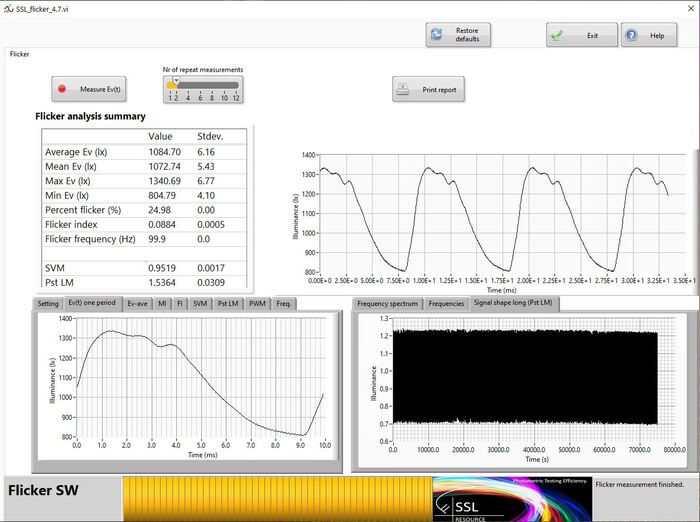 Sovellukset :: SSL Resource